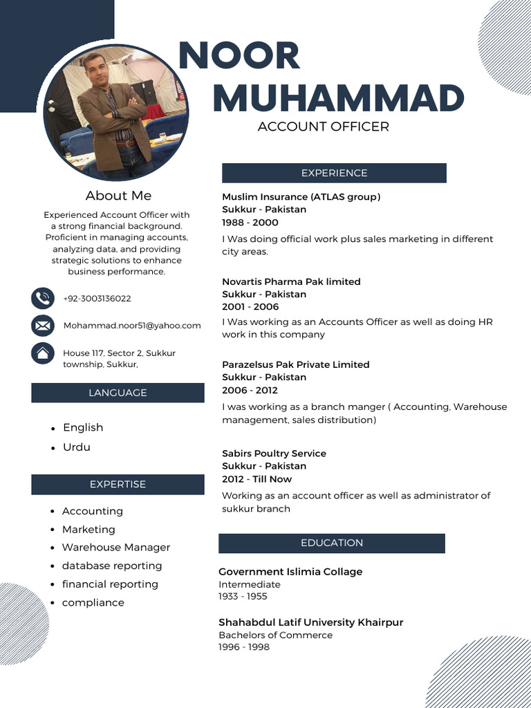 Noor Muhammad CV | PDF