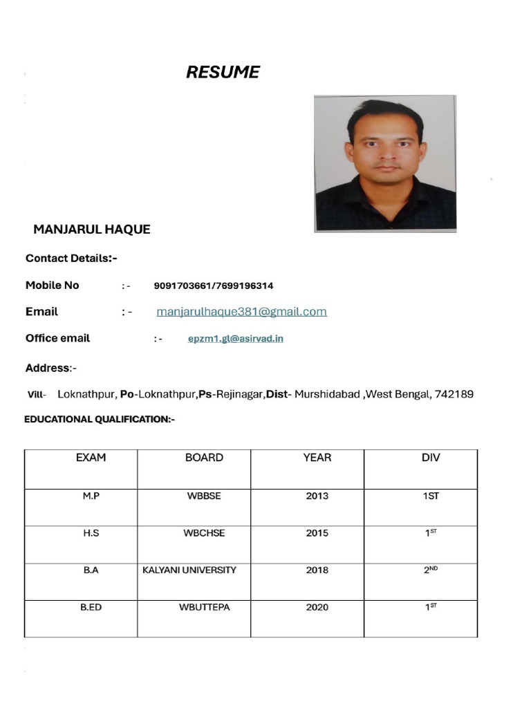 Manjarul CVPDF | PDF