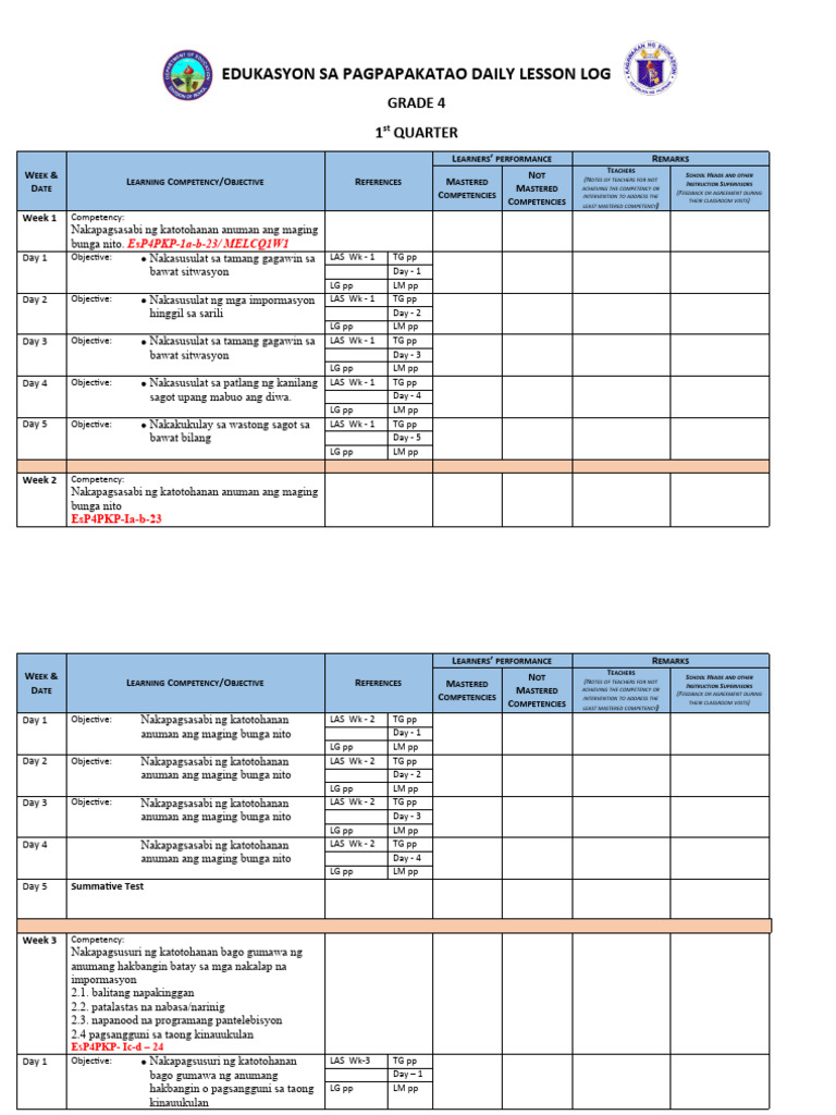 ESP-4-DLL-Quarter 1 | PDF | Learning | Behavior Modification