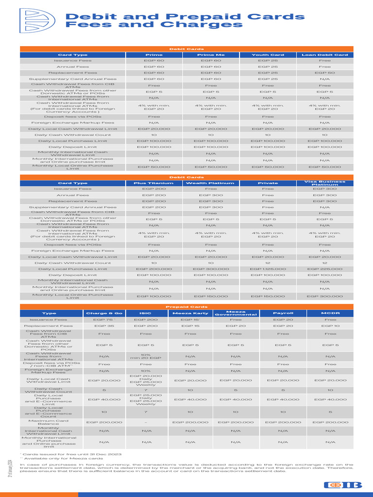 Debit and Prepaid Fees and Charges EN | PDF | Debit Card | Cash