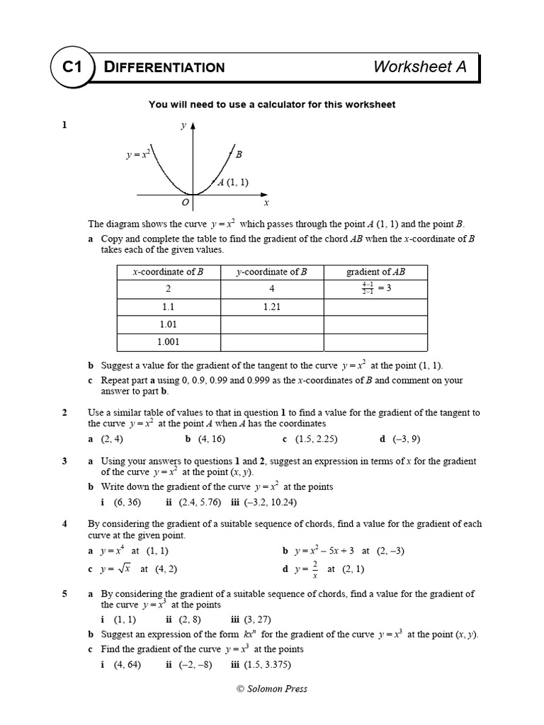 C1 Differentiation Worksheet Questions | PDF | Tangent | Equations