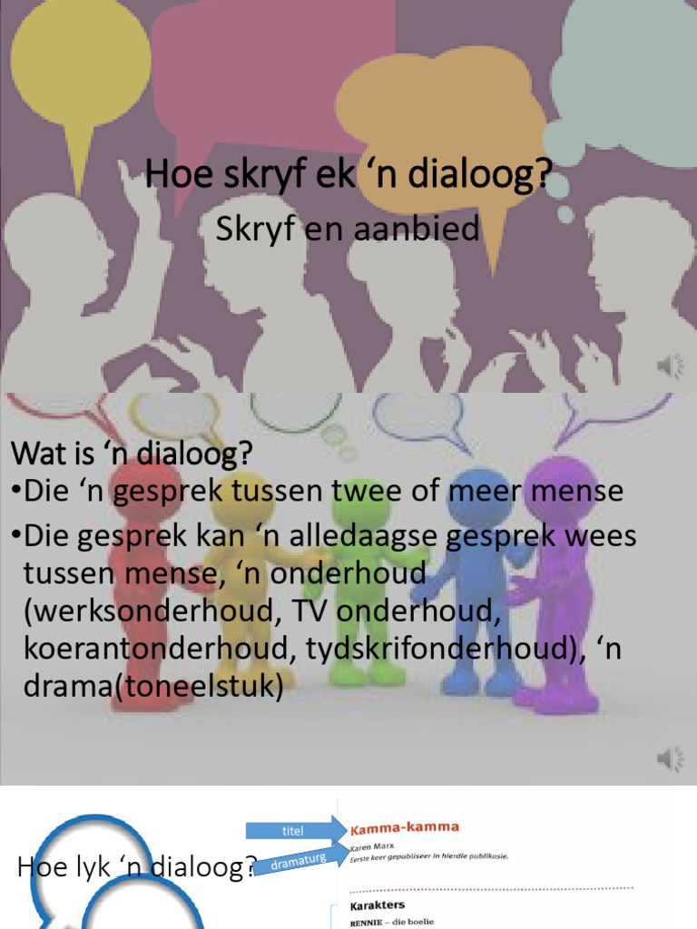 Hoe Skryf Ek N Dialoog | PDF
