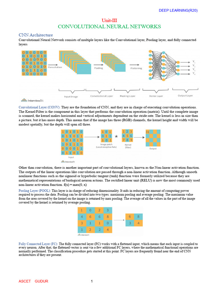 Deep Learning Unit-III | PDF | Artificial Neural Network | Deep Learning