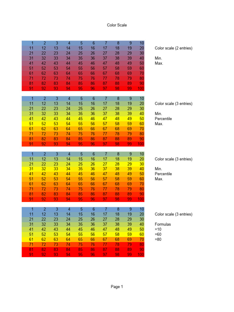Conditionalformatting | PDF | Graph Theory | Mathematical Relations