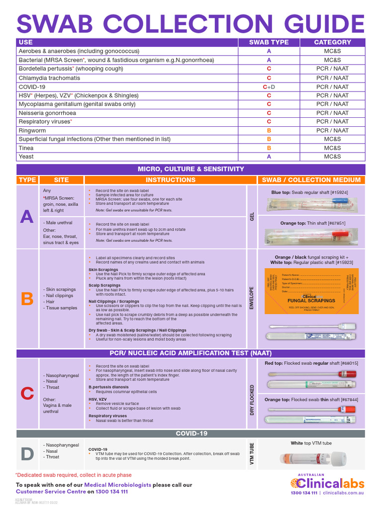 swab-guide | PDF | Nail (Anatomy) | Immunology