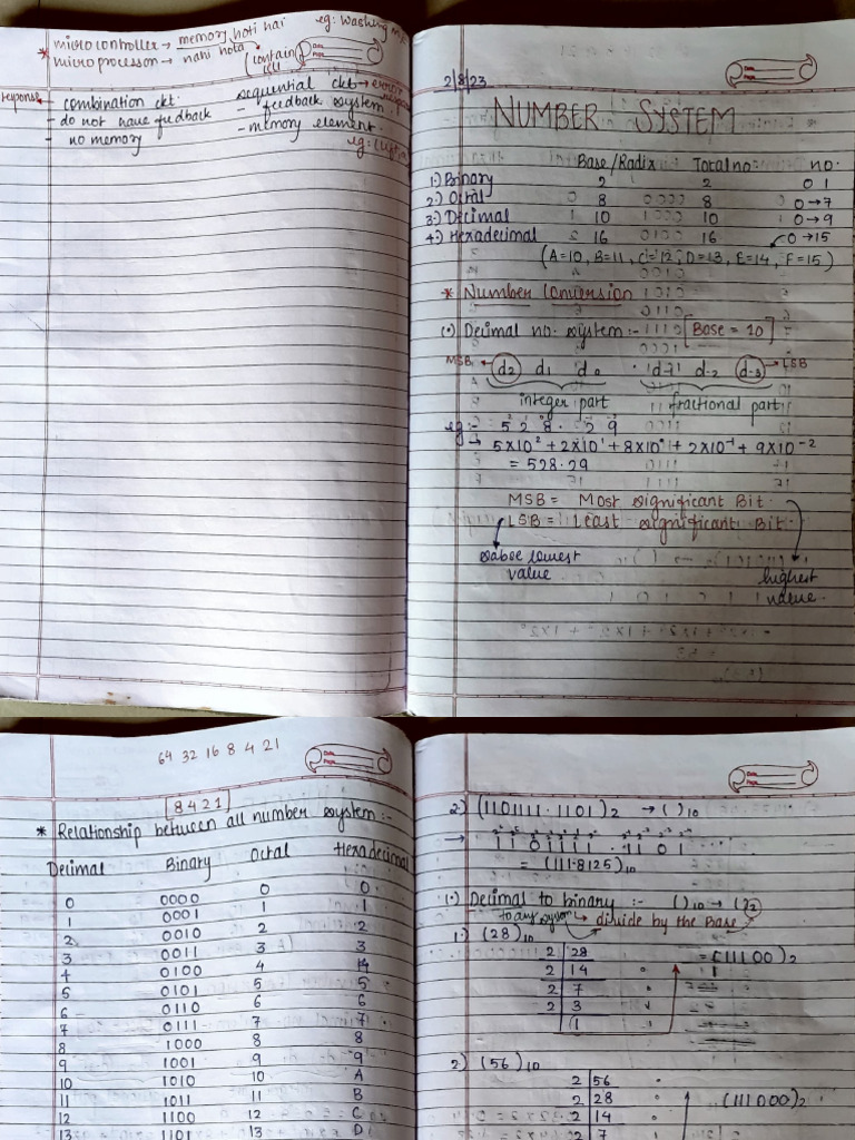 DSD Class | PDF