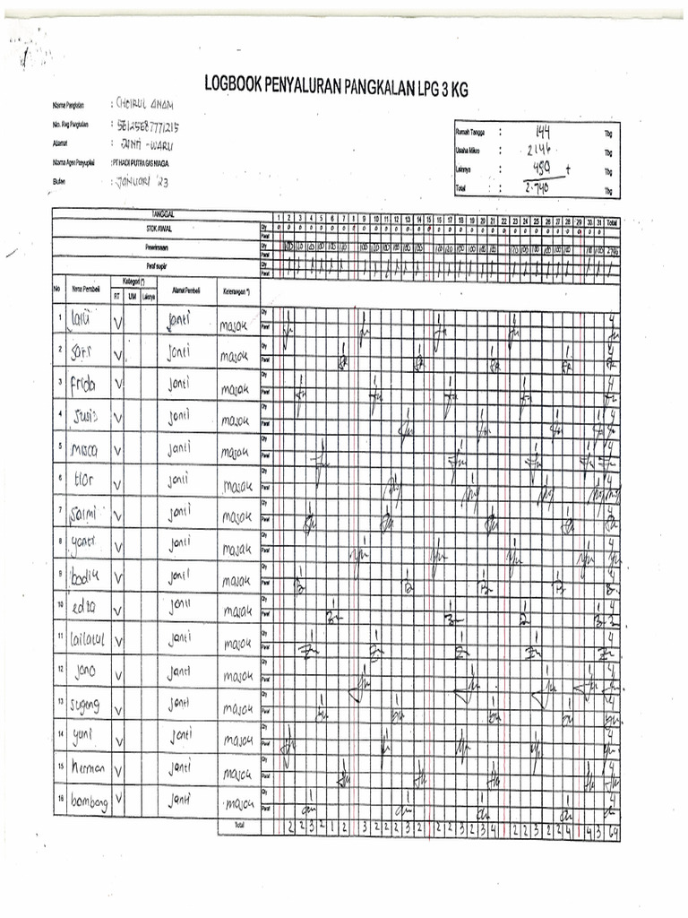 Logbook Pangkalan | PDF