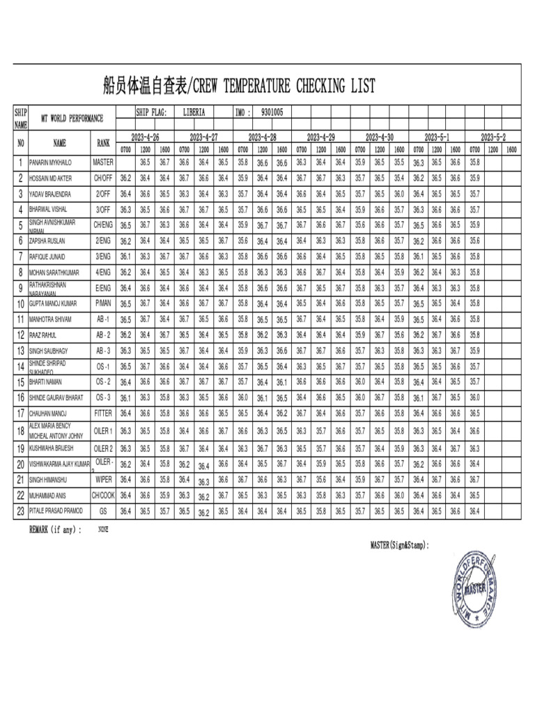 船员体温自查表/Crew Temperature Checking List | PDF