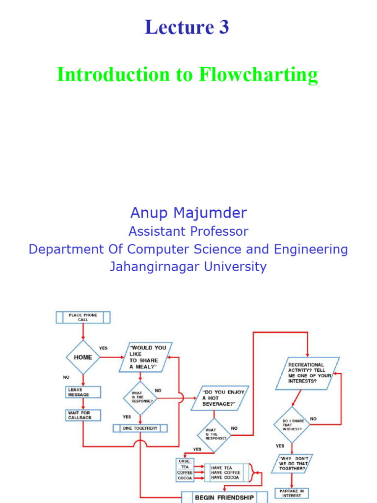 Computer Programming Slide 3 | PDF | Computer Engineering | Applied Mathematics