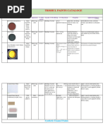 Wattyl Killrust Brochure 2 | PDF | Rust | Corrosion