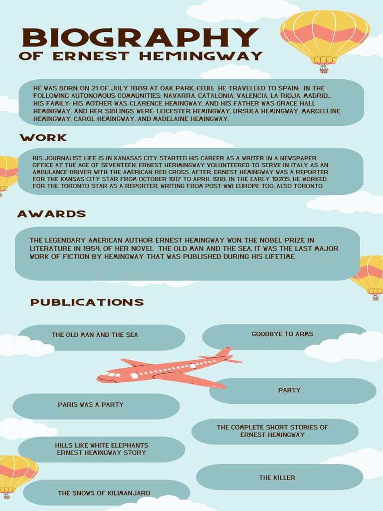 Yellow Blue Pink Soft Illustrative English Biography Infographic | PDF
