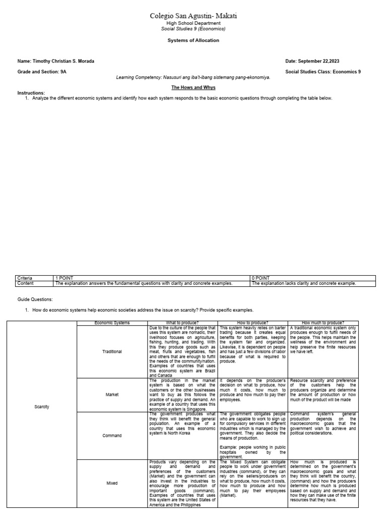 T1W5 CONCEPT MAP ACTIVITY - Morada | PDF | Economic System | Market ...