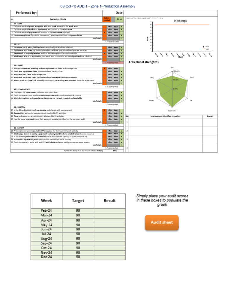 6S Audit Checklist | Download Free PDF | Personal Protective Equipment | Legal Liability