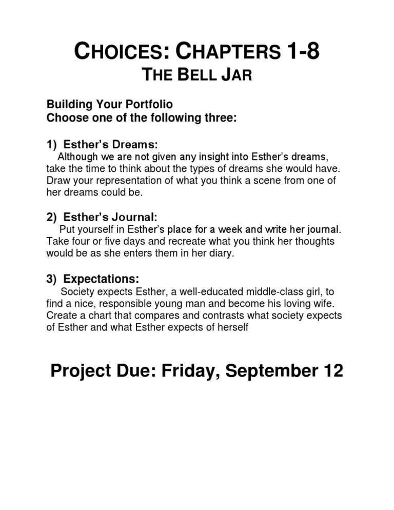 Creative Projects for The Bell Jar | PDF | General Fiction