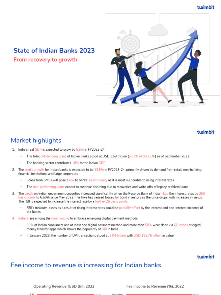 Banking Sector Analysis | PDF | Banks | Interest Rates