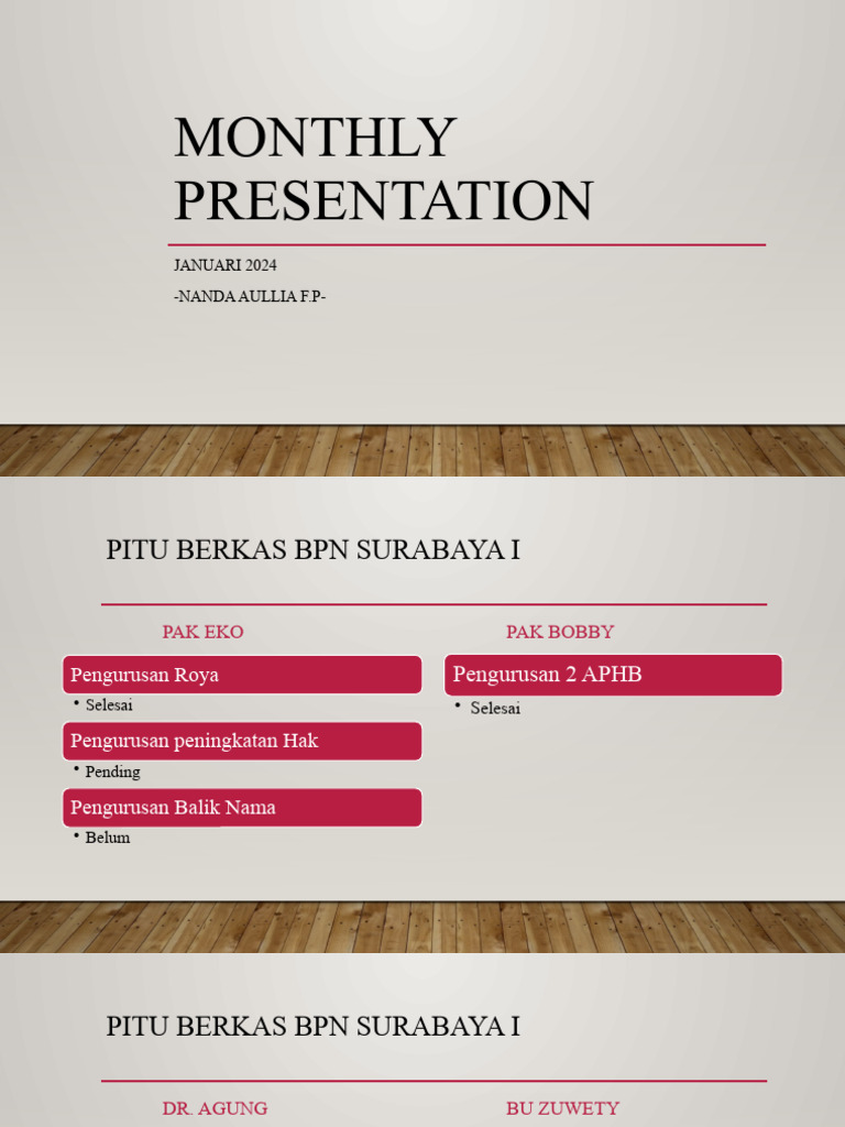 Proses Pendirian PT dan Pengurusan BPN | PDF