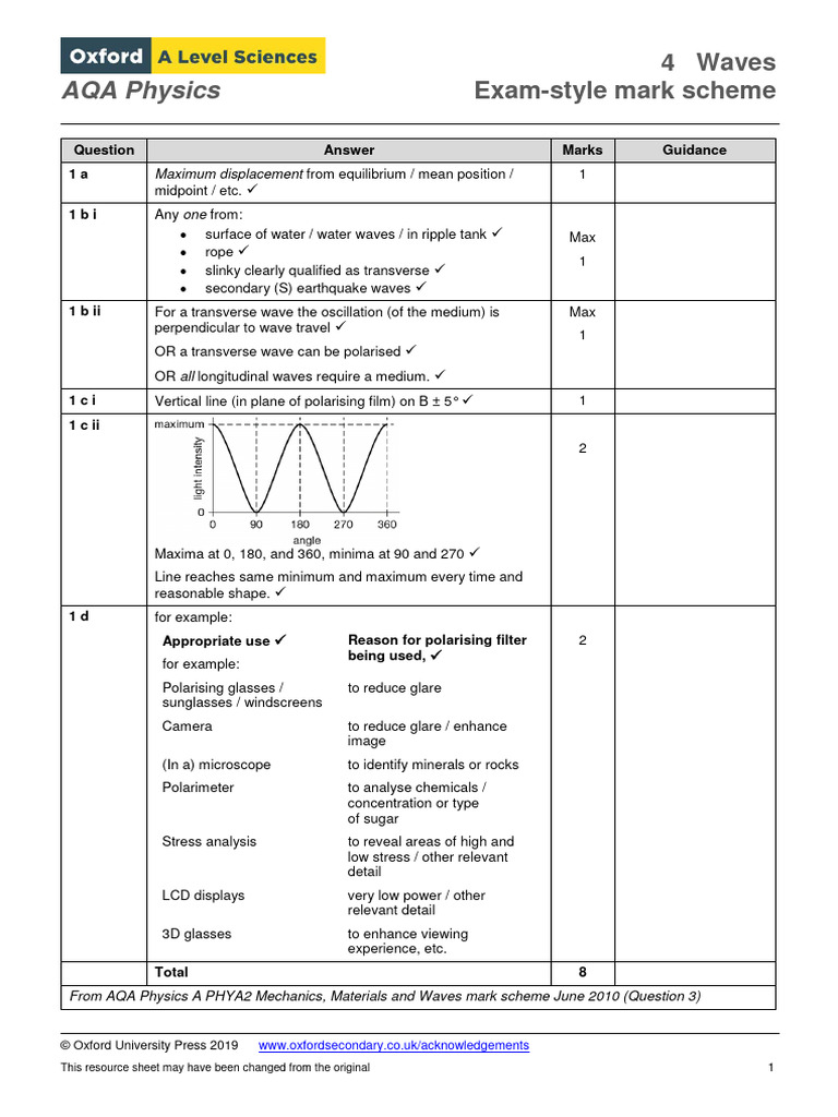 AQA Physics Waves Mark Scheme | PDF | Waves | Mechanical Engineering
