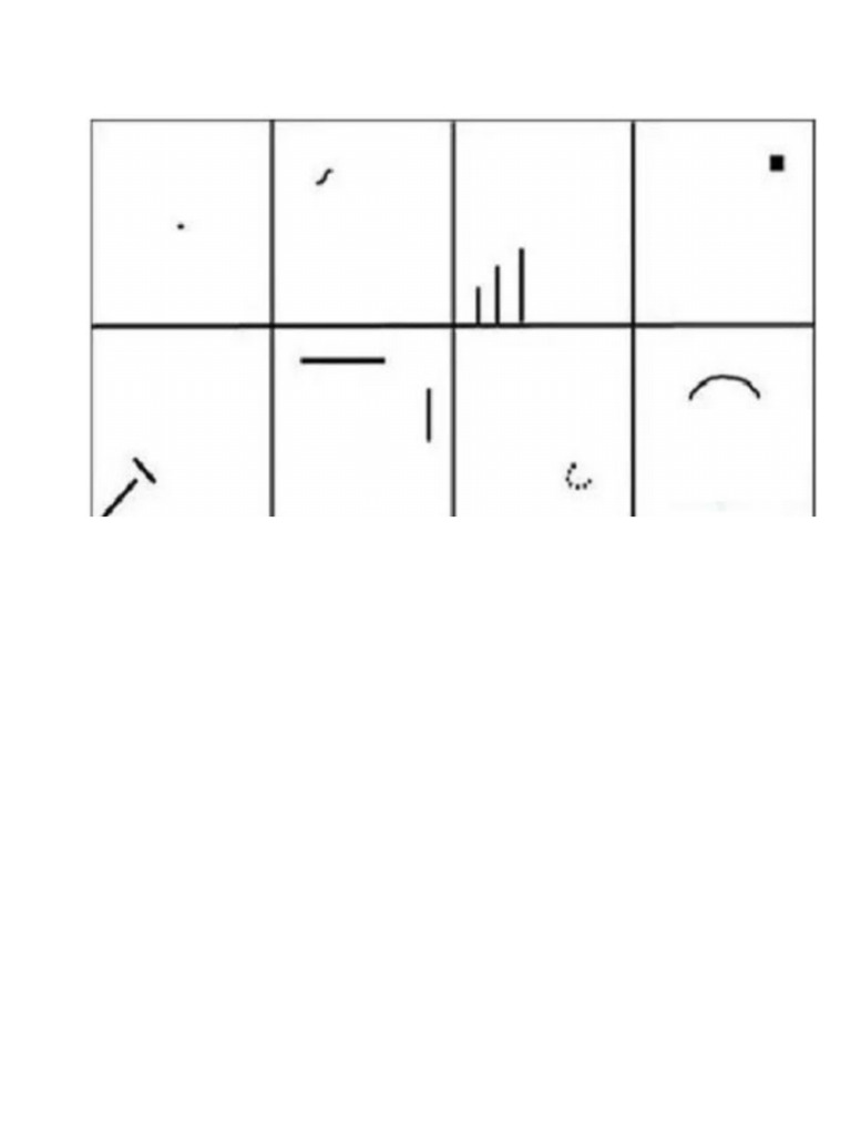 Psikotes Gambar | PDF
