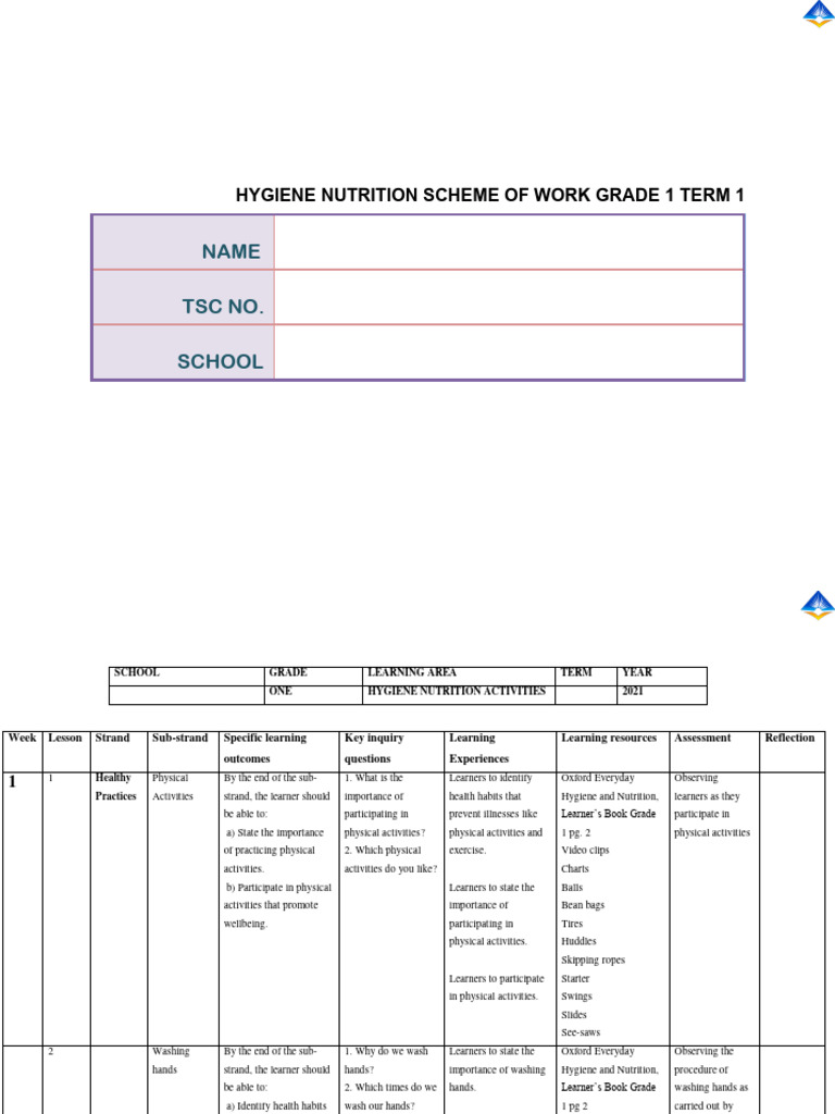 Hyg GD 1 Term 1 | PDF | Hygiene | Toothbrush