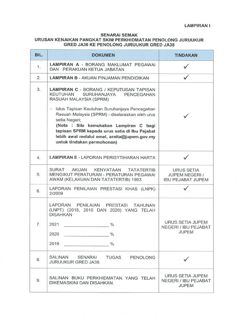 Borang Urusan Kenaikan Pangkat Ja38 (Lampiran I Hingga LNPK) | PDF