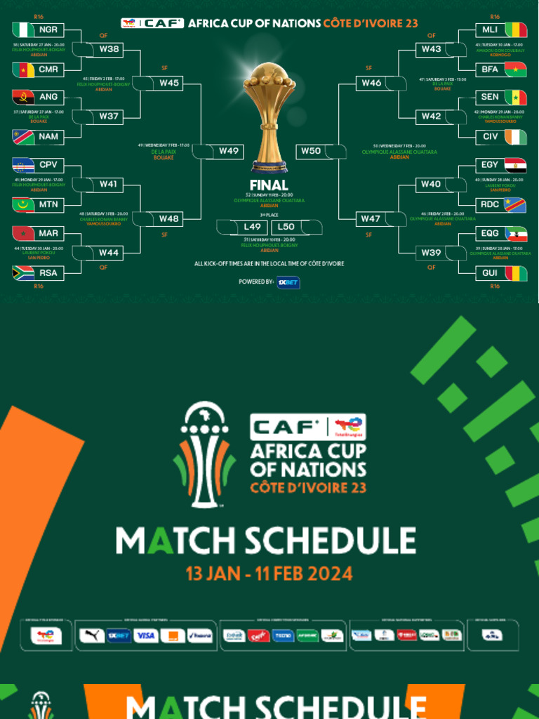 Totalenergies Caf Africa Cup of Nations Match Schedule 23 | PDF | Sports | Ivory Coast