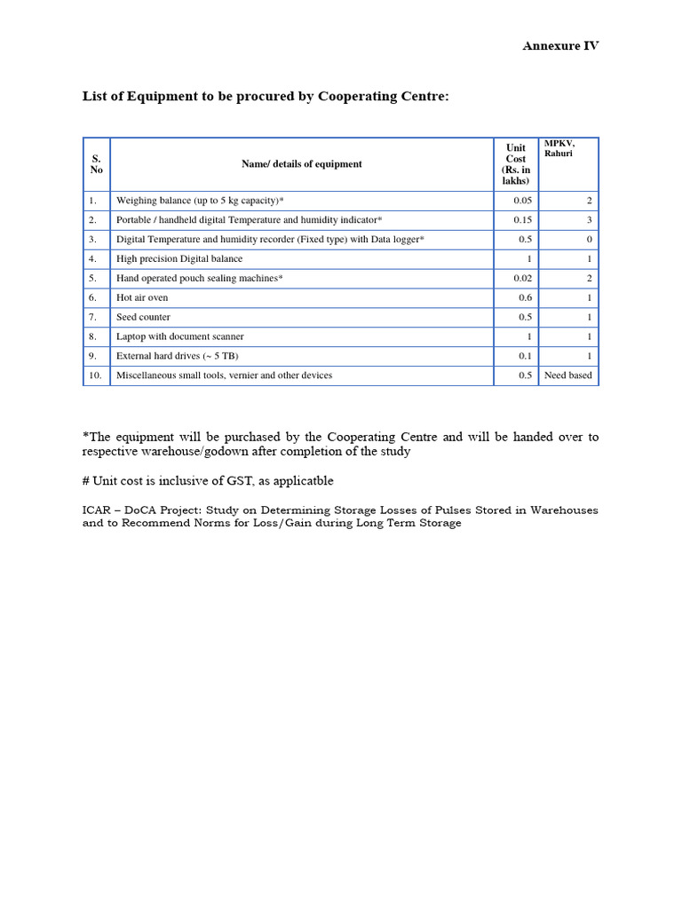 Annexure 4 - List of Equipment - Purchase by Centre-6 | PDF