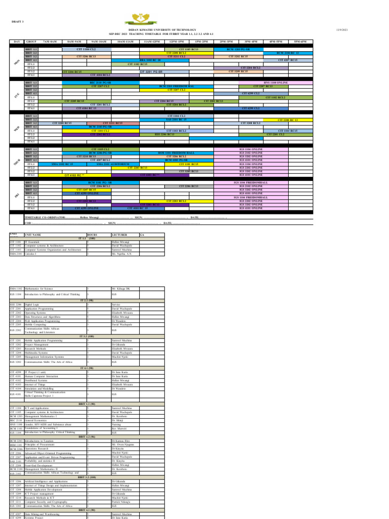 2023 Sep-Dec It - Bbit Teaching Timetable (Draft 3) | PDF