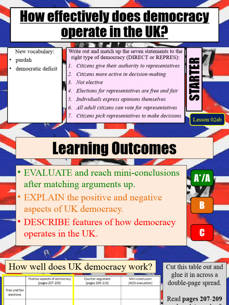02ab How Effectively Does Democracy Operate in The UK | PDF | Argument ...