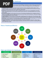 Daily Packing Production Report | PDF