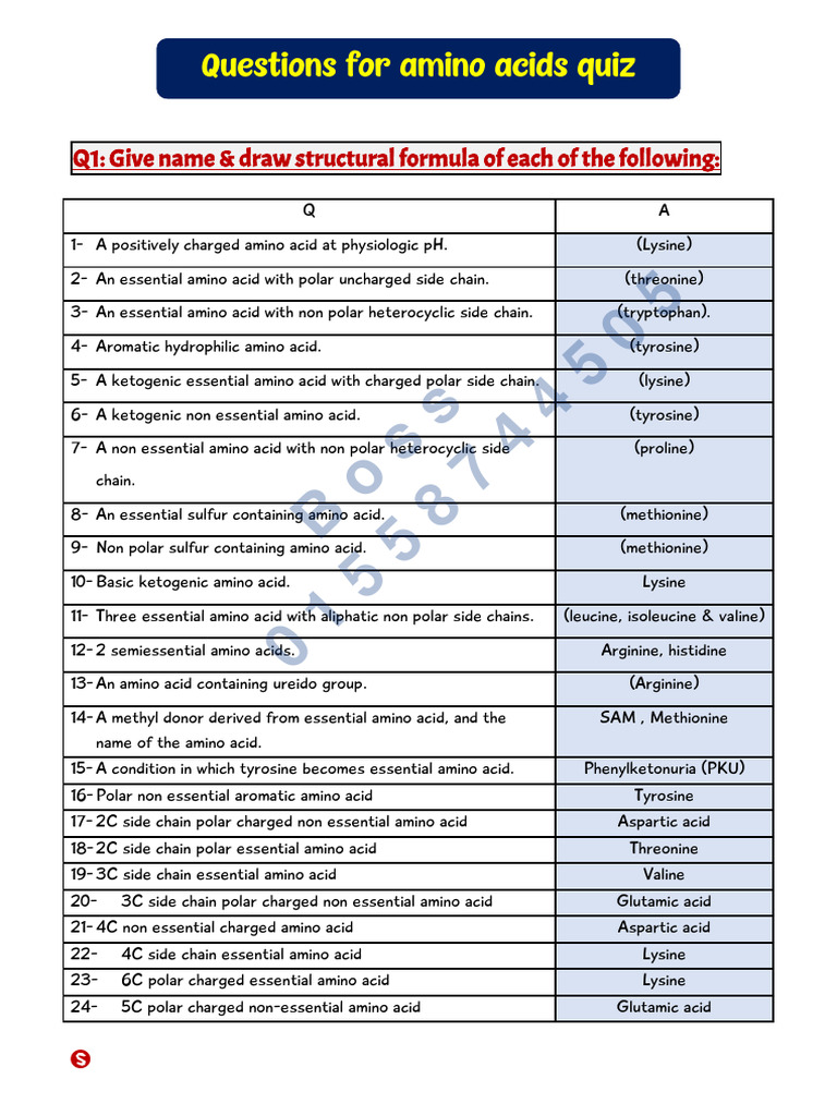Amino Acids Quiz and Questions | PDF | Amino Acid | Arginine