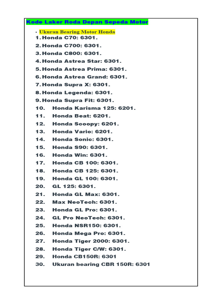 Kode Laker Roda Depan Sepeda Motor | PDF | Automotive Industry | Land ...