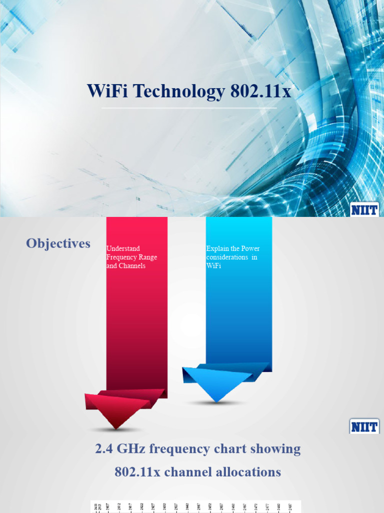 Overview of WiFi Technology 802.11x | PDF