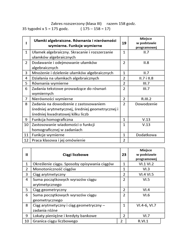 2021 Rozklad Materialu W Klasie 3 Liceum ZR | PDF
