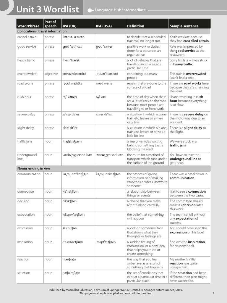 LH Intermediate Wordlist U3 | PDF