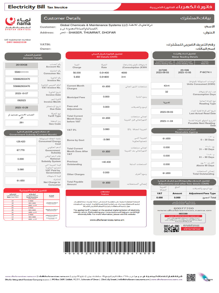 Customer: Address:: Global Chemicals & Maintenance Systems LLC ...