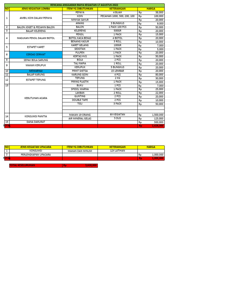 Rab 17 Agustus 2023 | PDF