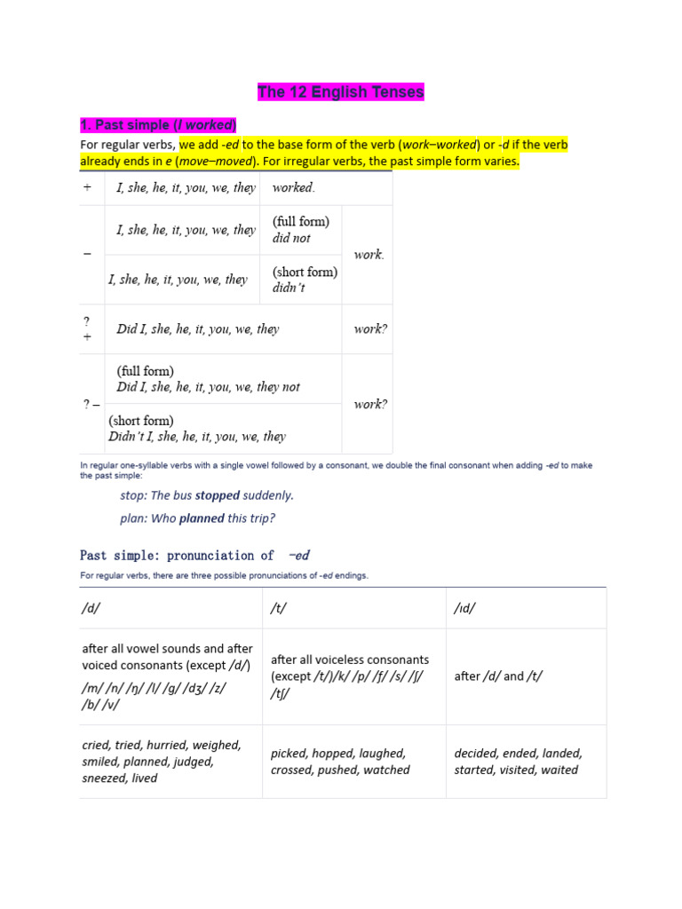 12 English Tenses | PDF | Language Mechanics | Grammar
