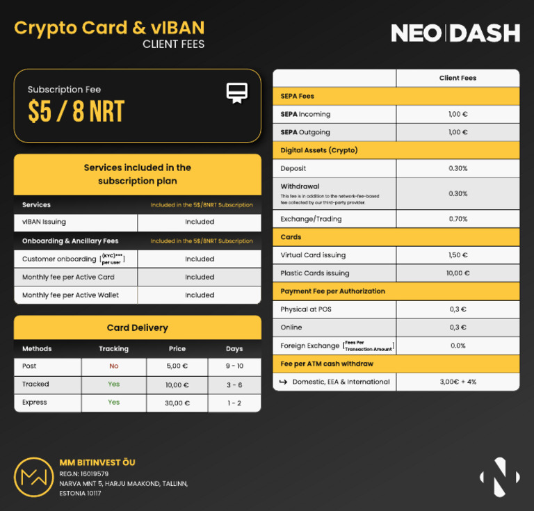NEO-Dash Crypto Card & vIBAN | PDF | Cryptocurrency | Fee