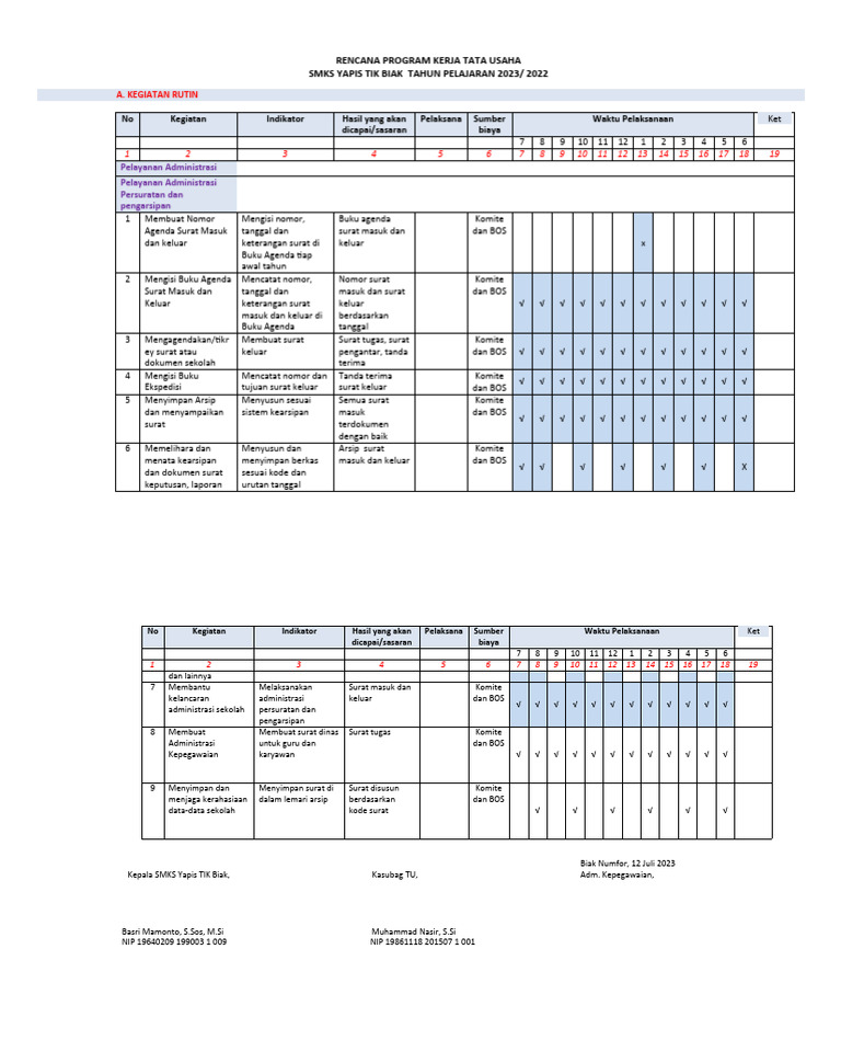 Rencana Program Kerja Persuratan | PDF