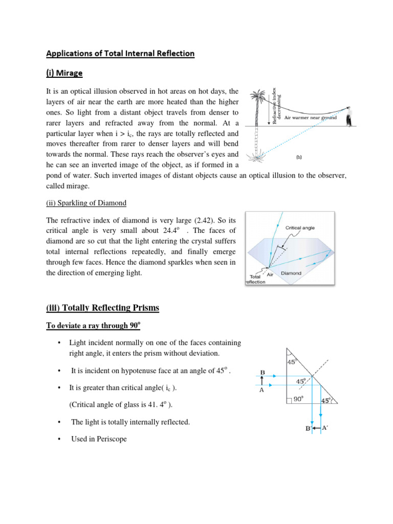 5.applications of TIR | PDF | Optical Fiber | Optics