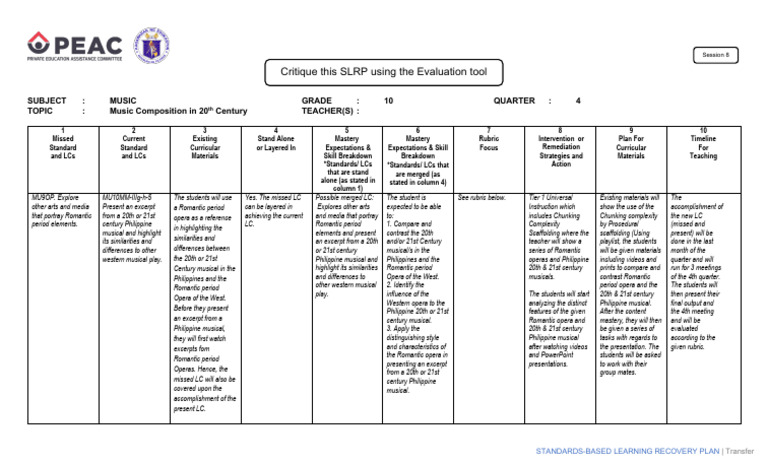 HO S8.4 SLRP Critiquing | PDF | Rubric (Academic) | Teaching