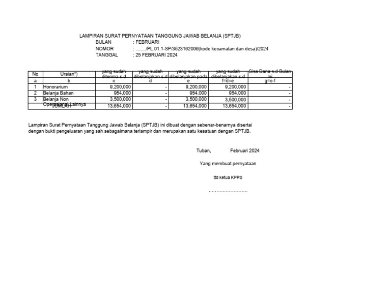 Format DN.04 Lampiran - SPTJB | PDF