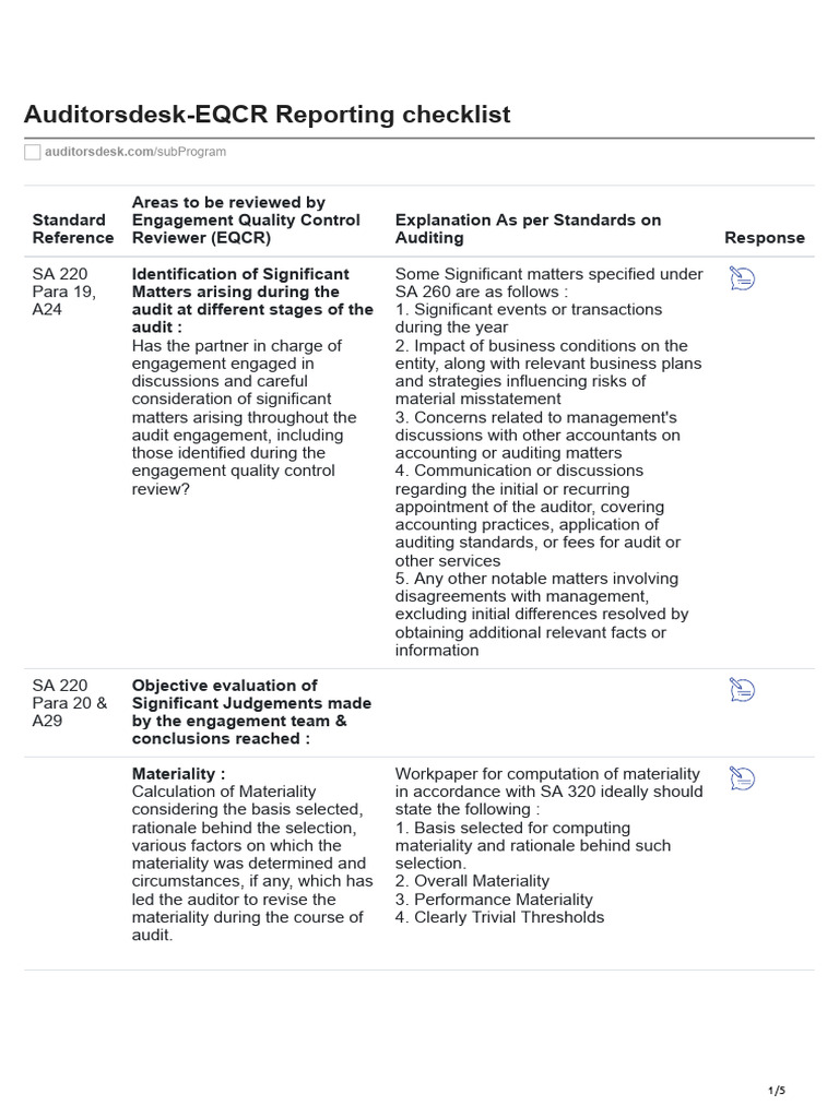 Auditorsdesk EQCR Reporting Checklist | PDF | Audit | Risk