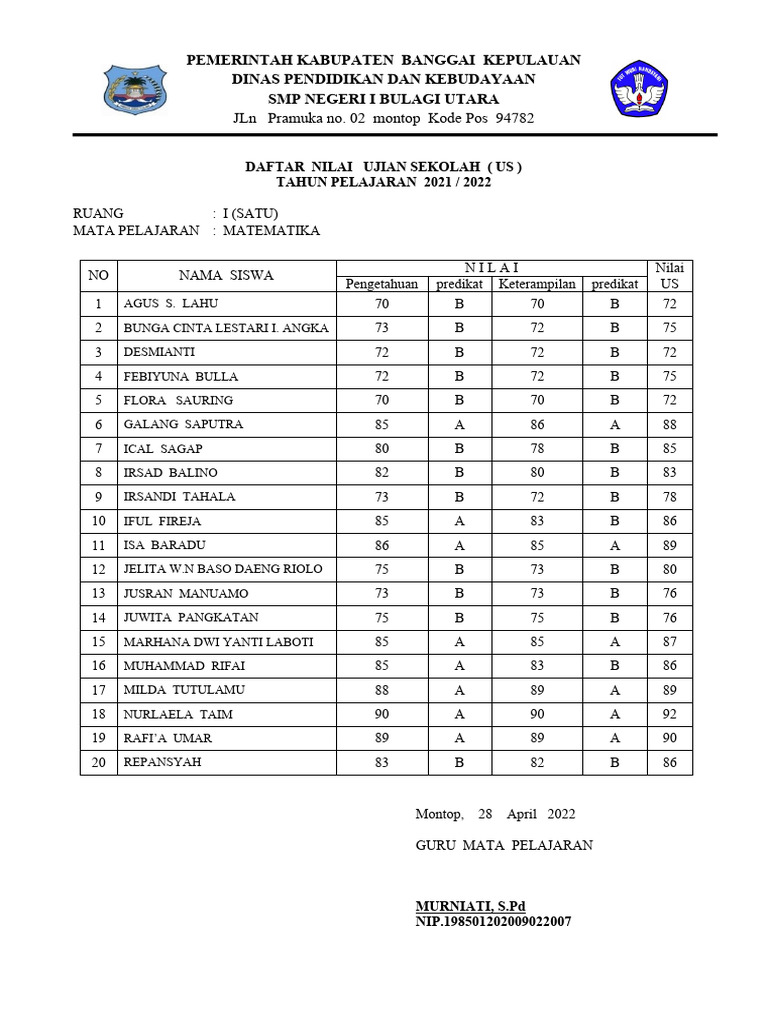 Daftar Nilai US | PDF