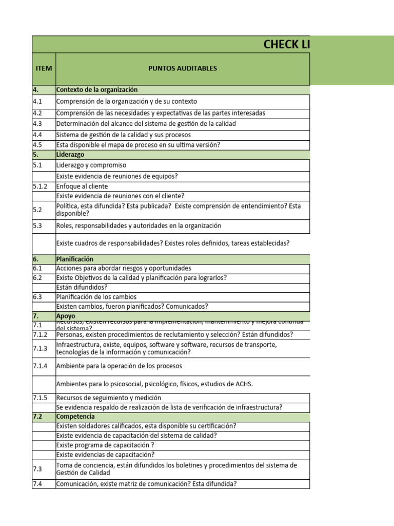 Check List Iso 9001-2015 | PDF | Calidad (comercial) | Sistema de ...