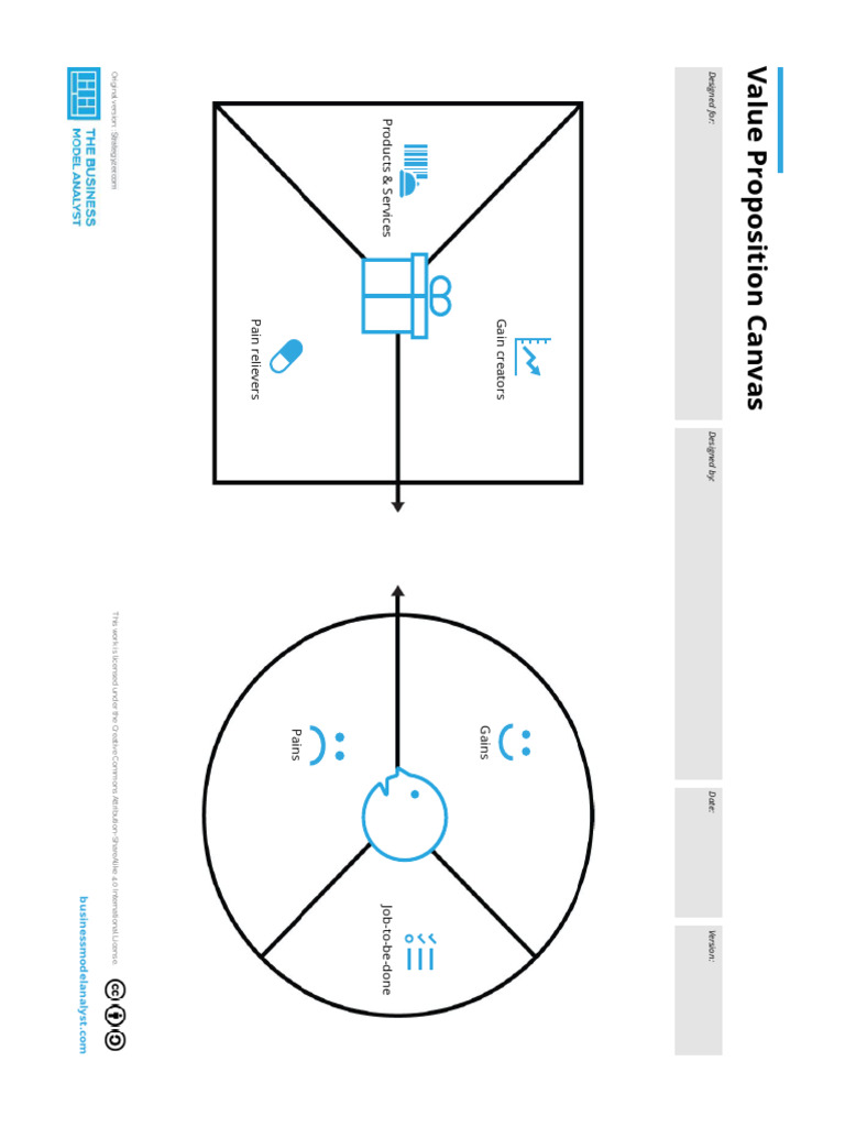 Value Proposition Template Single | PDF