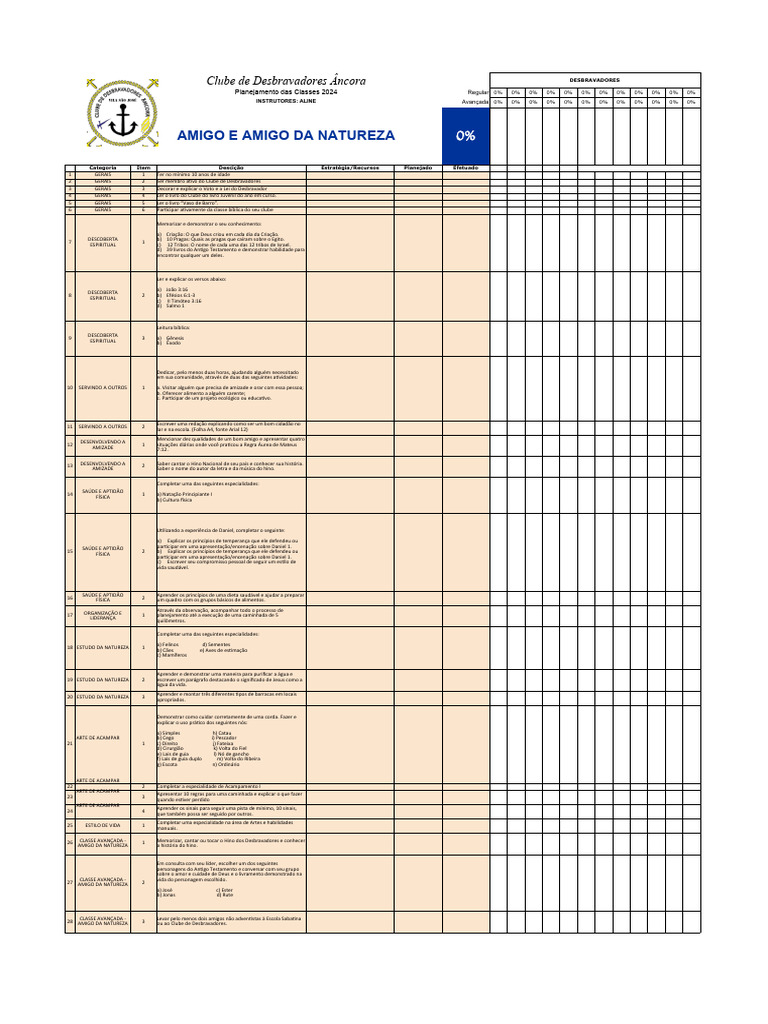 Planejamento Classes 2024 | PDF