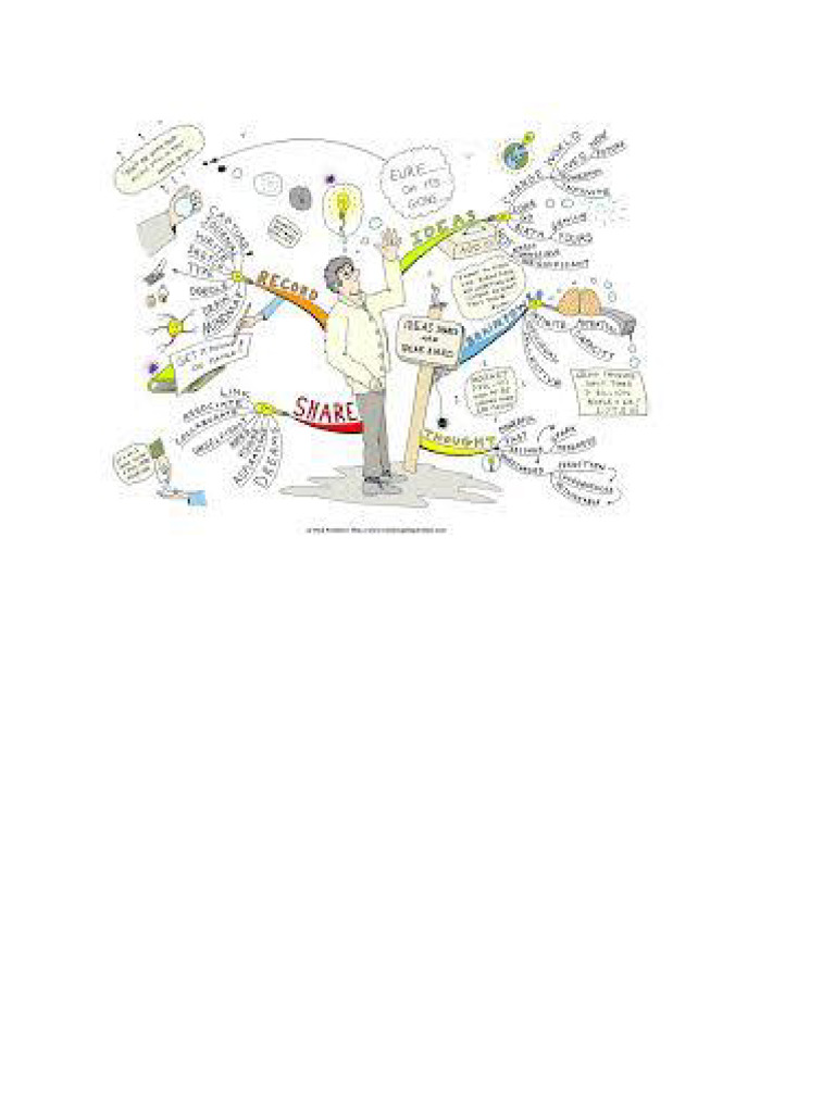 Mind Mapping | PDF