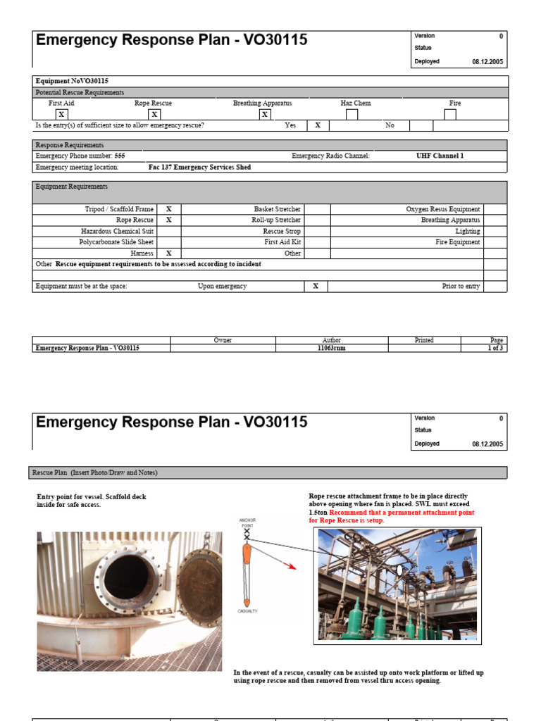 Emergency Response Plan Example | PDF