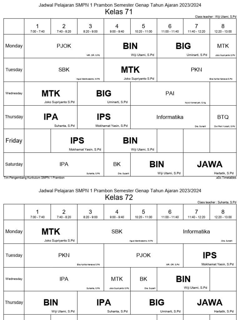 Jadwal Semester 2 2023 - 2024 | PDF | Brisbane | Queensland